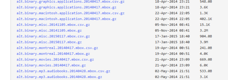 Alt Binaries Newsgroups: Complete Guide & Updated List 2025